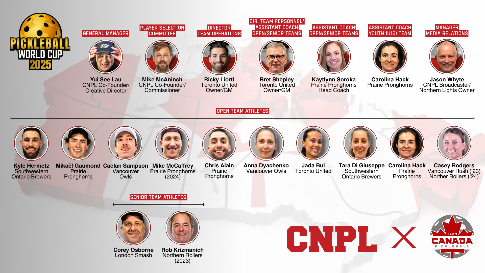 Canadian National Pickleball League – Where Pickleball Champions Are Made